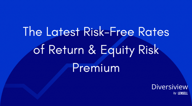 The Latest Risk-Free Rate of Return and Equity Risk Premium | Diversiview